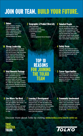 Top 10 Reasons for Joining the Tolko Team