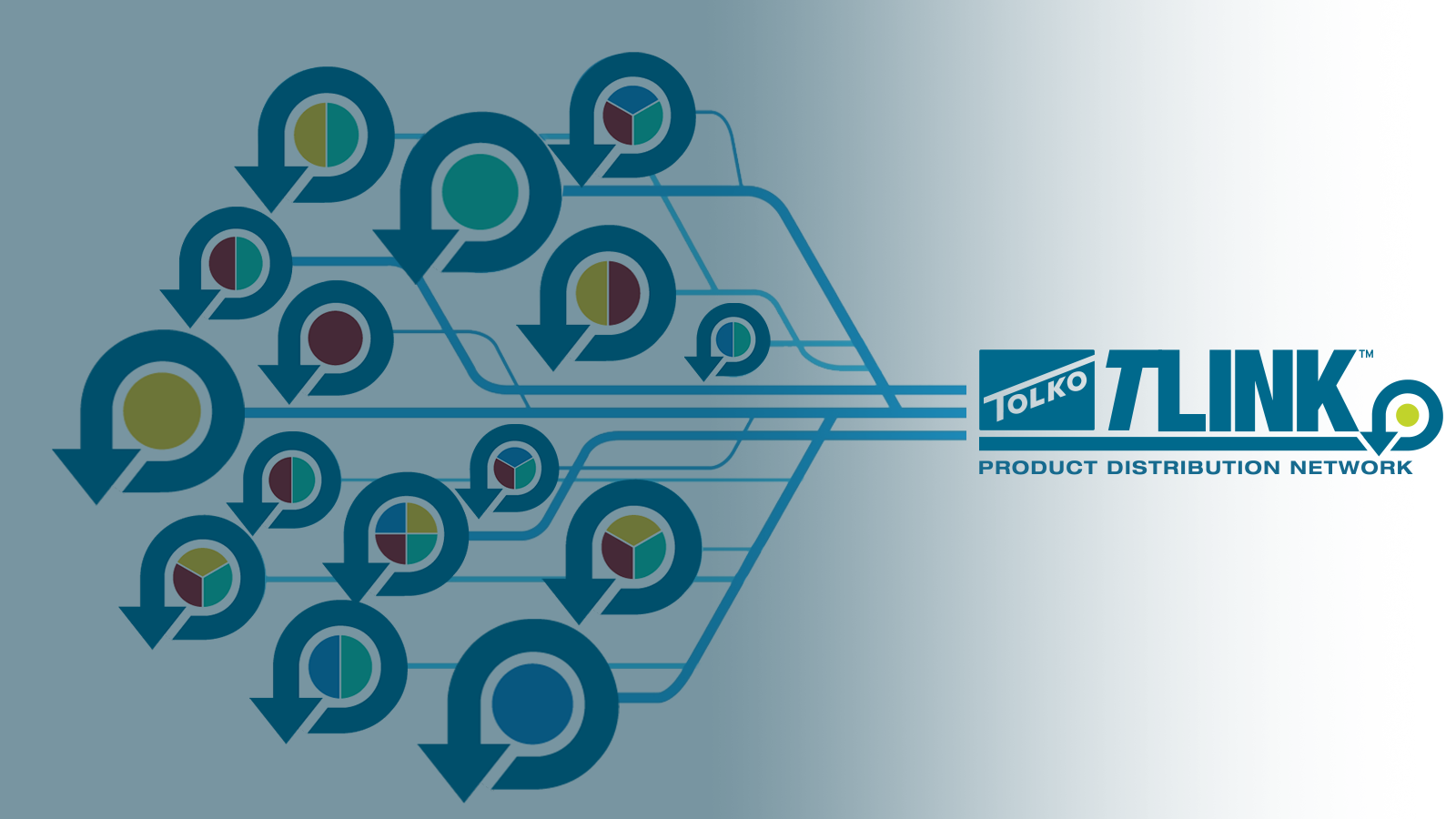 Tolko | Lumber and Sustainable Wood Products