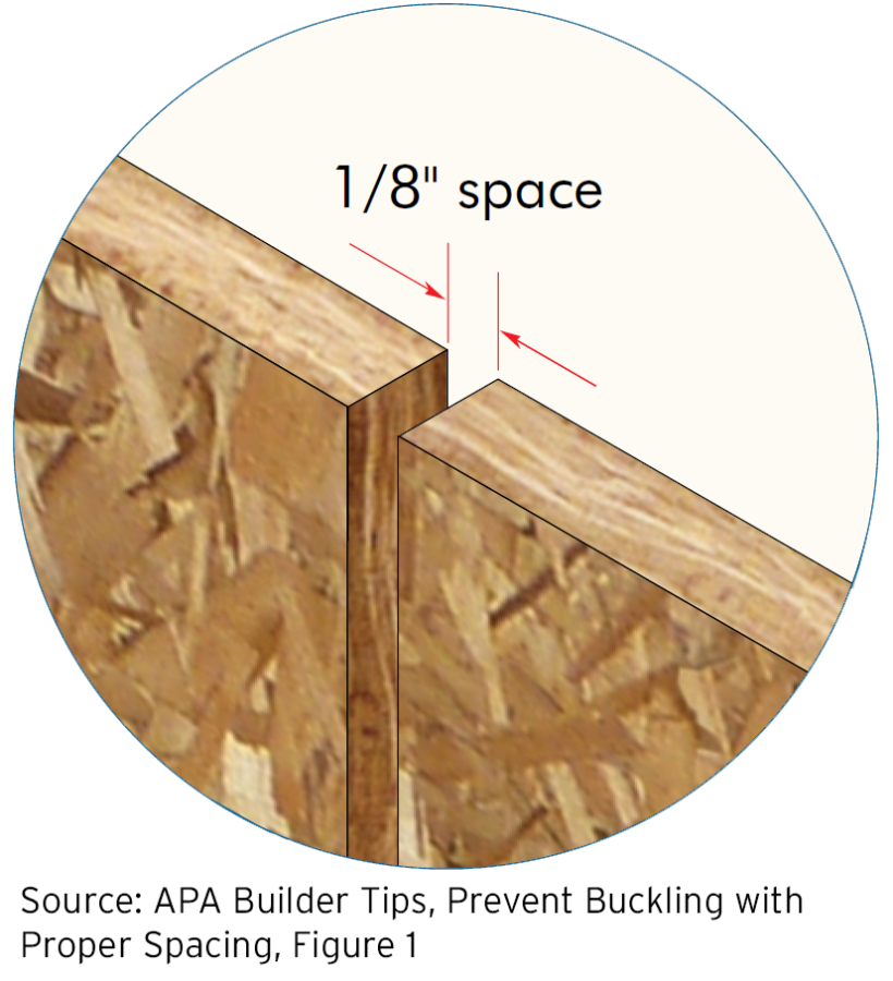 Give them space: Properly spacing wood panels